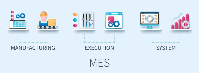 What is MES in Manufacturing? | #1 EZSoft-Inc